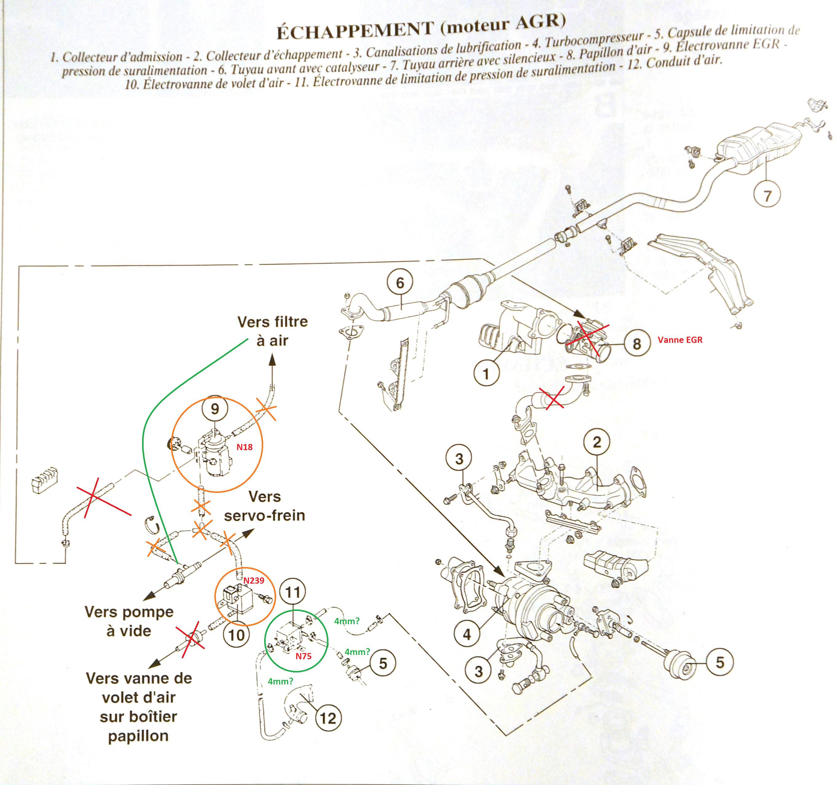 Simplification circuit turbo AGR (suppression N18 et N239) : [Diesel ...